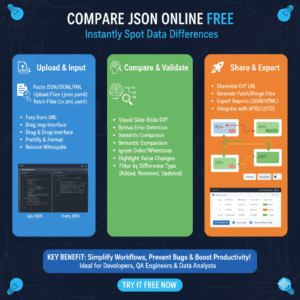 online json comparator - json compare