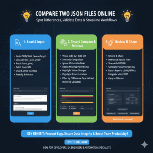 online json comparator - json compare